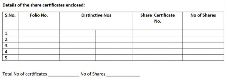Request Letter for Deletion of Name (of a Deceased Shareholder)