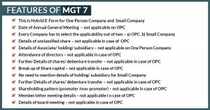 Details of Complete Form- MGT 7 Annual Return (New Rules)