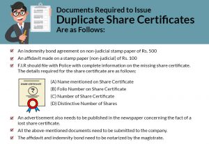 Know how to Find out a Duplicate Share Certificate | SAG RTA